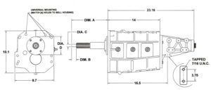 LSC Transmissions – Liberty's Gears